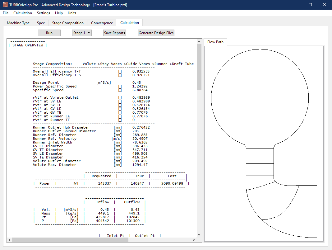 WEG Selects TURBOdesign Suite for Leveraging the Hydraulic Turbine Design Process